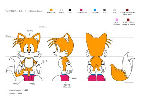 Miles Tails Prower Gallery Sonic News Network Fandom Powered By Wikia Sonic Fan
