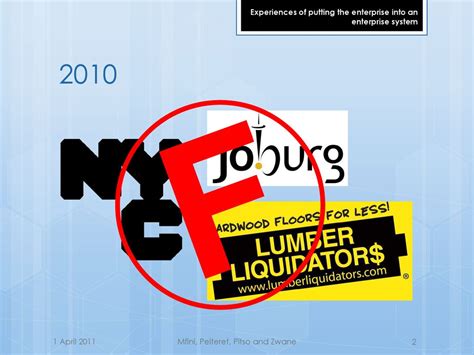 Avoiding failure when implementing an enterprise system - ppt download