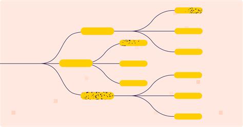 Streamlining Sales With Round Robin Lead Routing