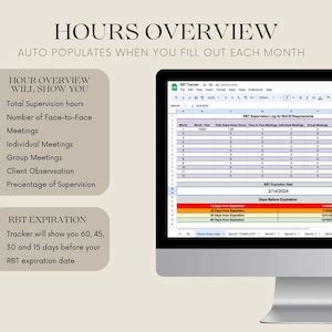 RBT Supervision Tracker RBT Supervision Log Registered Behavior Technician Hour Tracker RBT