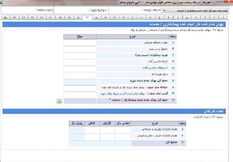 راهنمای تصویری تکمیل و ارسال اظهارنامه عملکرد اشخاص حقوقیشرکت ها