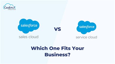 Oracle Netsuite Pricing Costs Modules And Licensing