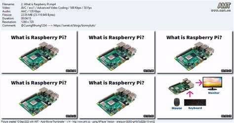Internet Of Things Using Raspberry Pi And Python 2023 Softarchive