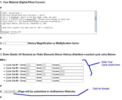 Correcting Elastic Fea Results For Local Plasticity