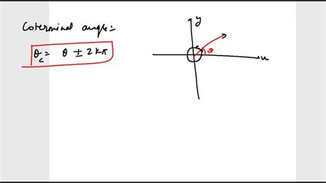 Solved Using Radian Measure I Can Always Find A Positive Angle Less Than 2Ï€ Coterminal With A