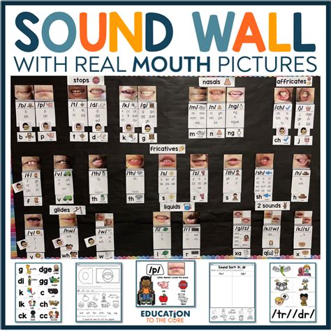 Noise Level Scale Classroom Clipart