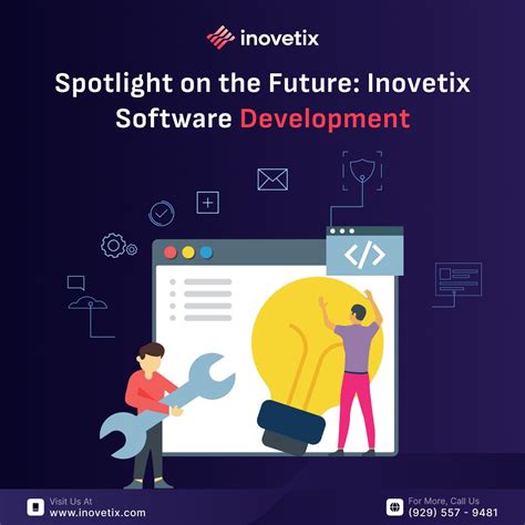 Inovetix Your Partner For Software Solutions Inovetix Posted On The Topic Linkedin