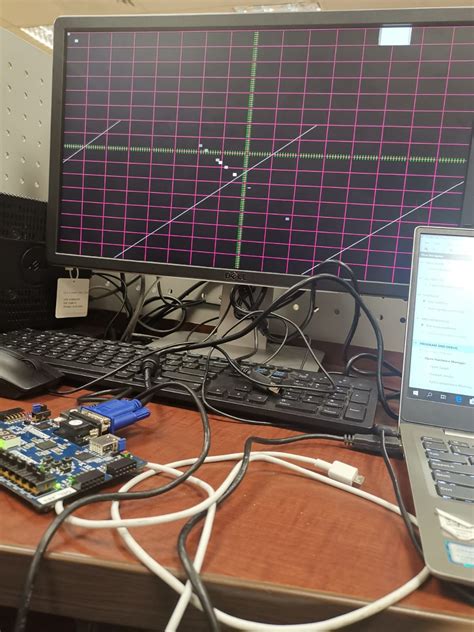 Rishi Mahadevan Entrepreneur