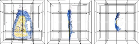 Figure 10 From An Efficient Global Point Cloud Descriptor For Object Recognition And Pose