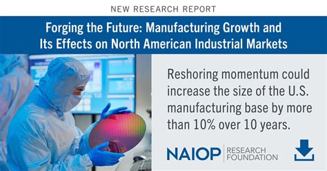 Firms In The High Tech Automotive Energy And Biomanufacturing Sectors Are Making The Largest
