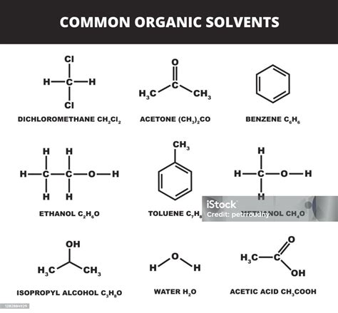 Structural Formula Examples