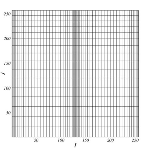 Nearly Orthogonal Grid Left And The New Grid Arrangement Right Download Scientific Diagram