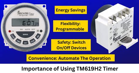 Frontier Tm619h2 Digital Timer Programmable Time Switch Vayuyaan