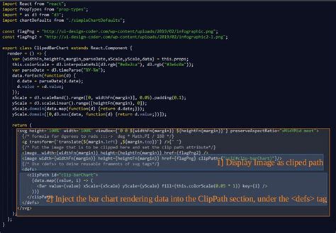 how to jazz up d3 charts with clipped image and animation in react js