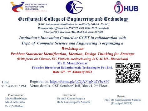 Workshop On Problem Statement Identification Ideation Design Thinking For Start Ups