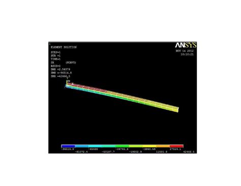 Ansys Tutorial 2 Grabcad Tutorials