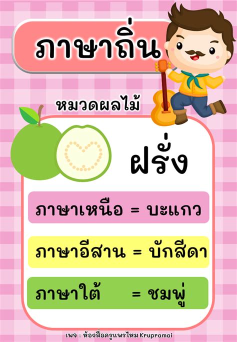 🥰🥰แจกฟรี คำภาษาถิ่น ห้องสื่อครูแพรไหม Krupramai Facebook