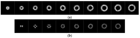 an efficient recognition method for orbital angular momentum via