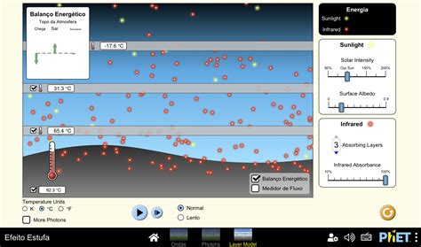 Temperature Checkbox Can Get Covered By Energy Balance Panel Issue Phetsims Greenhouse