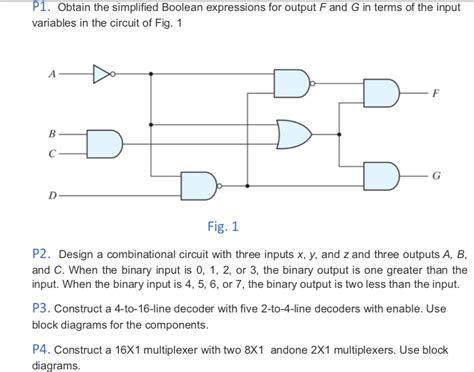 solved p1 obtain the simplified boolean expressions for