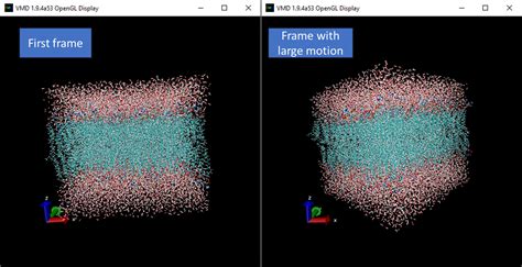 How To Align A Solvated Lipid Membrane Trajectory In Vmd Researchgate