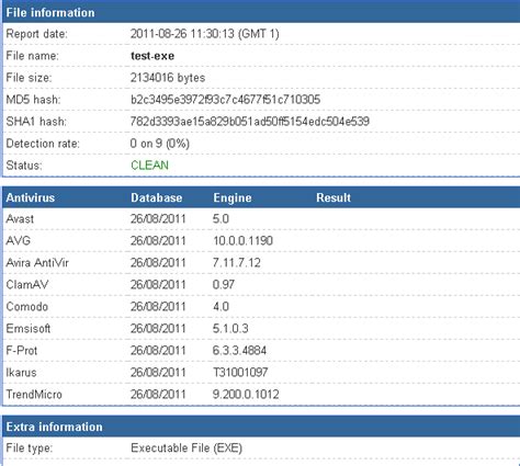 Cybergate 5 1 New Fud Crypter Download Communicationbertyl