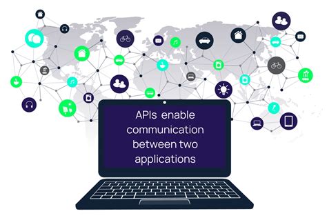 What Are Apis Application Programming Interfaces