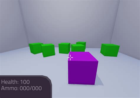 Graphical Problem Rgodot