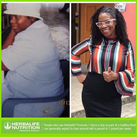 Softskills Softskills International Training Institute