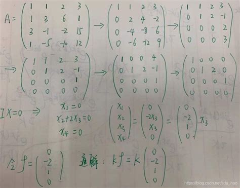 线性代数 5 线性方程组 解空间怎么求 csdn博客