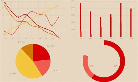 Free Data Visualization Tools Website Design In Oakville Burlington Milton Port Credit
