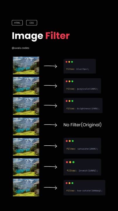 Uvais Codes On Linkedin Developing Code Coder Developer Webdeveloper Vscode Javascript
