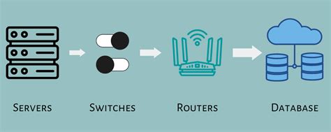 12 Best Cmdb Software To Streamline It Management In 2025