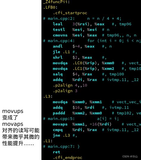 C 编译器优化与simd指令集c Simd Csdn博客