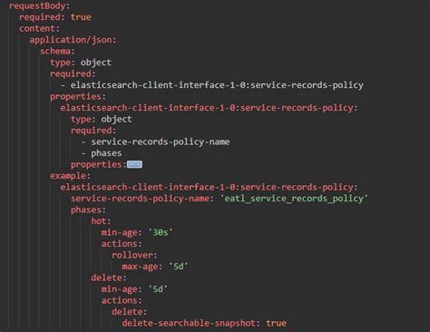 Oas Putelasticsearchclientservicerecordspolicy Needs To Move The Example · Issue 575