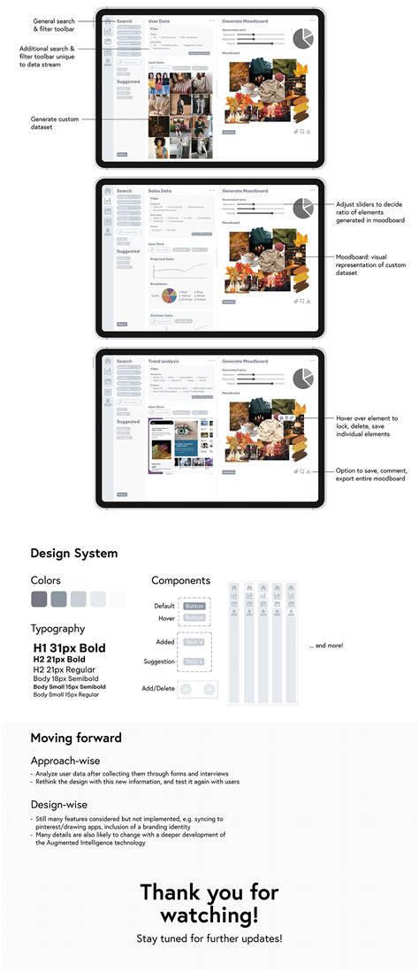 Fashion Designer Data App Uiux Behance