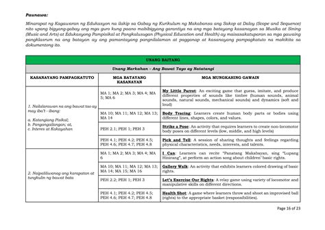 Matatag Curriculum Grade 1 Makabansa Mak Pdf