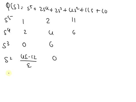 Solved Q4 Using Routh Hurwitz Stability Criterion Find The Routh