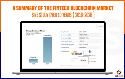 Blockchain Use Cases Revolutionizing Multiple Industries Core Devs Ltd