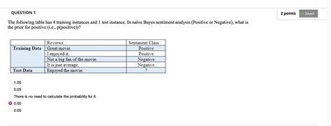 Solved Question 1the Following Table Has 4 ﻿training