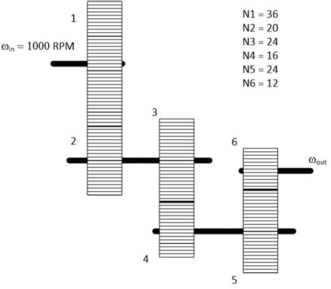 Solved Assuming The Gear Train Shown Below Is A Lossless Chegg
