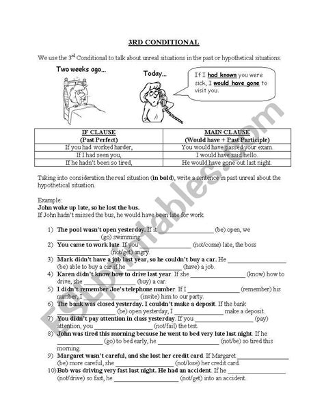 Third Conditional Esl Worksheet By Boomer33
