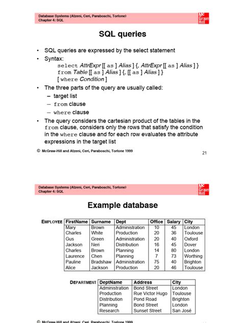 Sql Queries Basics And Advanced Pdf Relational Model Databases