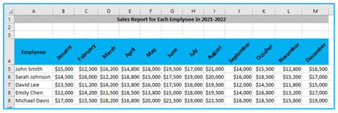 How To Rotate Text In Cells In Excel Biz Infograph