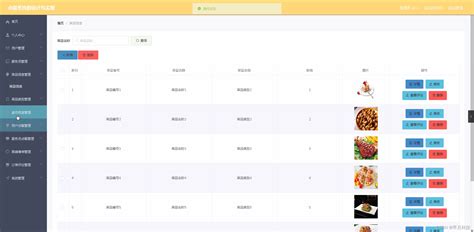 java毕设项目点餐系统的设计与实现（java vue mybatis maven mysql） java点餐系统的项目原理 csdn博客