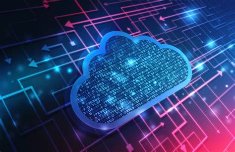 Best Saas Integration Platforms Examples And Importance Digital Doughnut