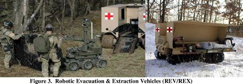 Battlefield Extraction Assist Robot Semantic Scholar