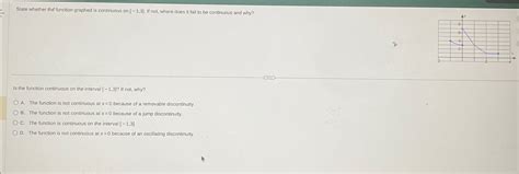 solved state whether the function graphed is continuous on