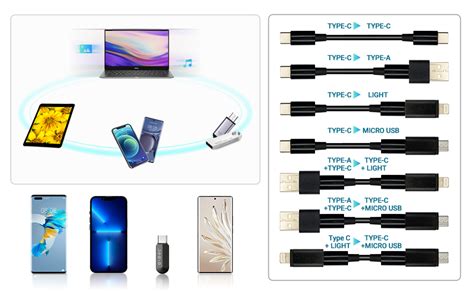 Amazon Com Multi Functional Compact Cable Card With 22 USB C Cable USB A Micro USB Light OTG