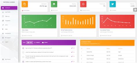 Creative Table UI Design Examples You Should Know In